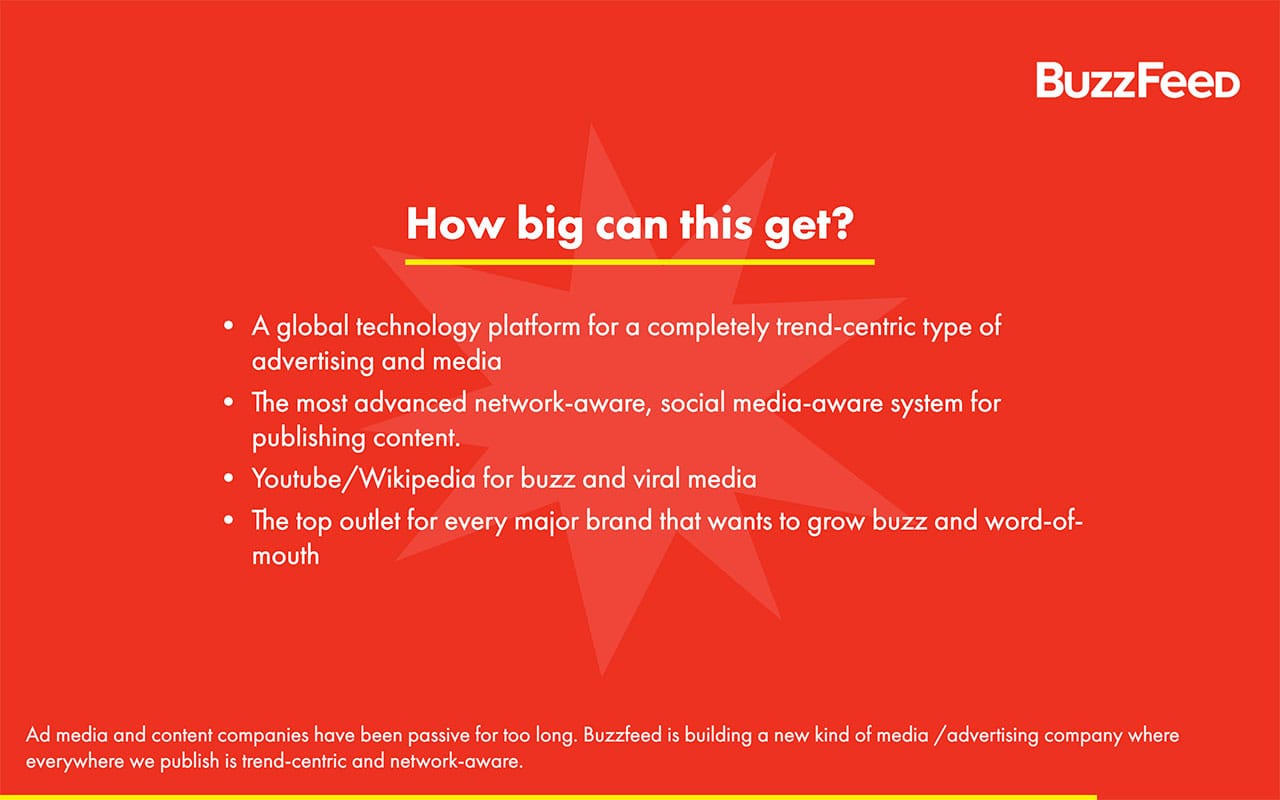 Buzzfeed Pitch Deck Template | Free PDF & PPT Download by Slidebean